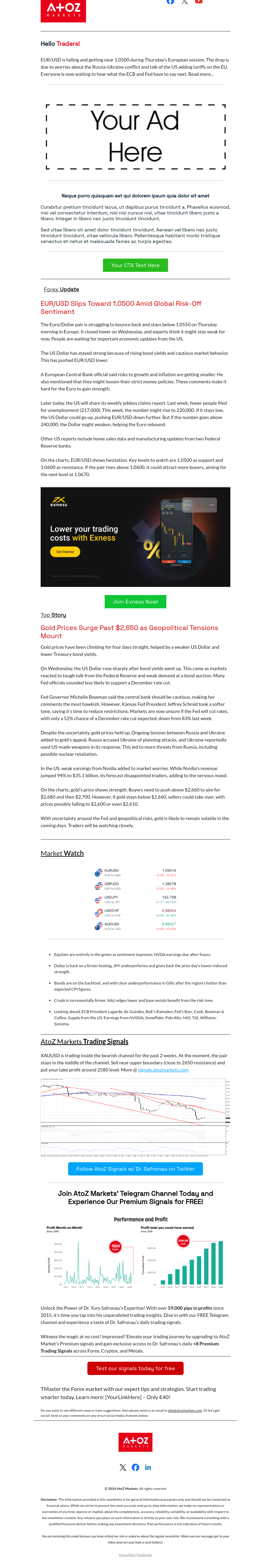 Trader's Digest Sponsored Email Advertising | Paved