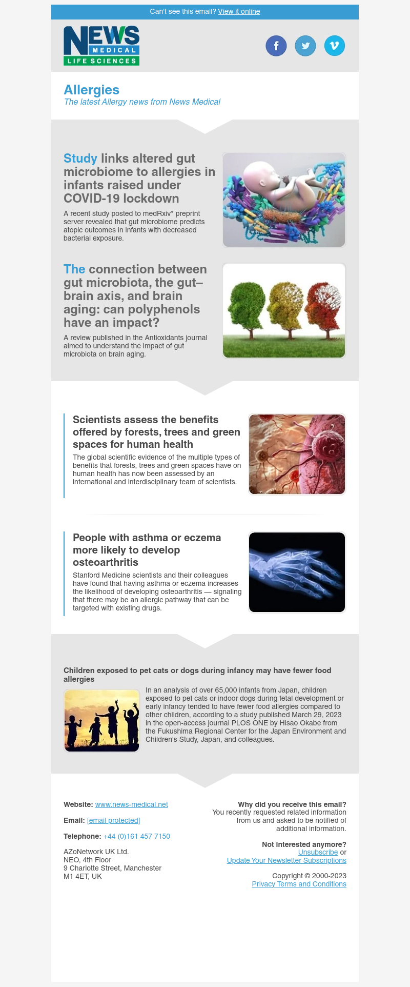 Allergies Weekly Newsletter 80k + Subscribers Sponsored Newsletter ...